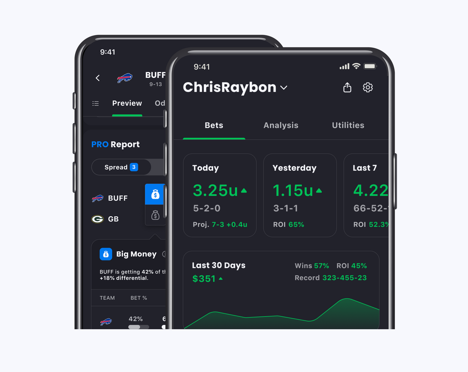 Soccer Betting News, Analysis & Picks | The Action Network