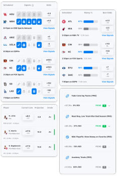 Upgrade to Action PRO