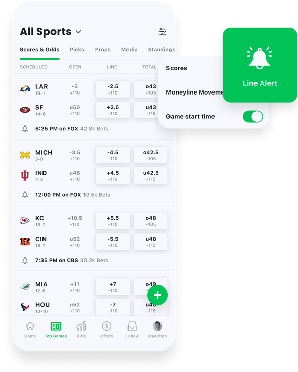 Download Action Network: Sports Betting App | The Action Network